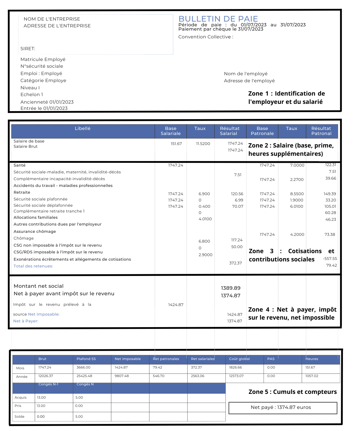 Comprendre les cotisations d'un bulletin de salaire - VR Consulting